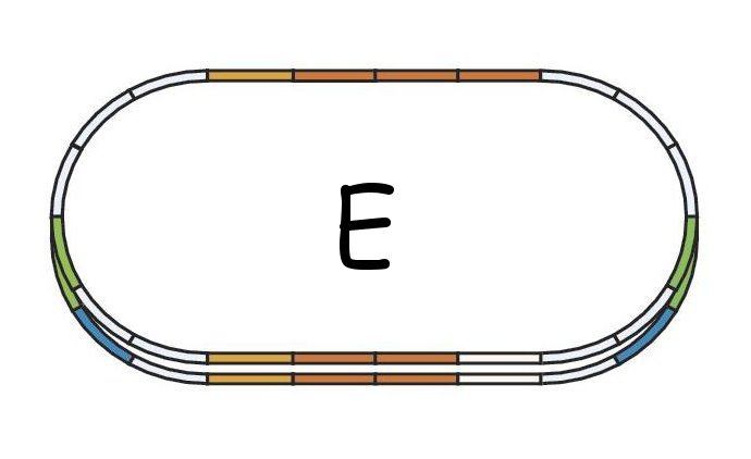 PIKO 55340 A-Gleis-Set E - Moba-Shop